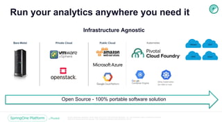Containerizing a Data Warehouse for Kubernetes | PPTX