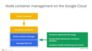 Containerizing the Cloud with Kubernetes and Docker | PPT