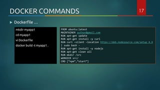 Containerizing Web Application with Docker | PPT