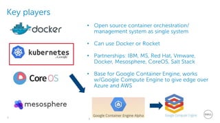 Container Landscape -05.01.15