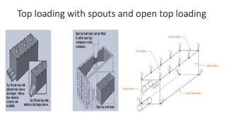 BULK STUFFING OF CEMENT, CONTAINER LINING AND STUFFING PROCESS | PPTX