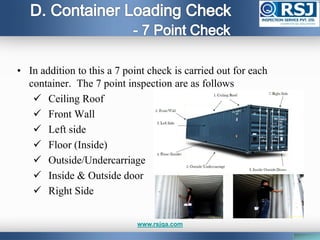 Container loading inspection | PDF