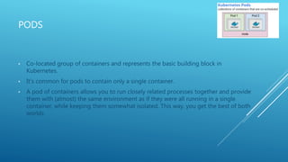 Container management with docker & kubernetes | PPT