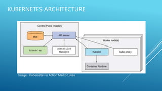 Container management with docker & kubernetes | PPTX