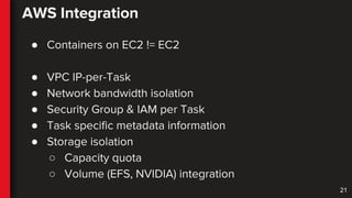 Container and Microservice Meetup | PPT