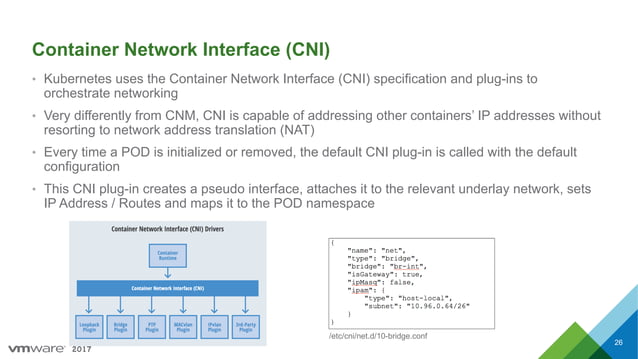 Container Networking Deep Dive | PDF