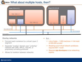 Introduction to the Container Networking and Security | PPT