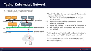Container network security | PDF