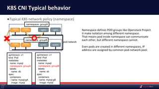 Container network security | PDF