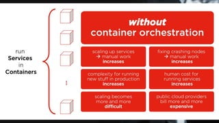 Container Orchestration | PPTX