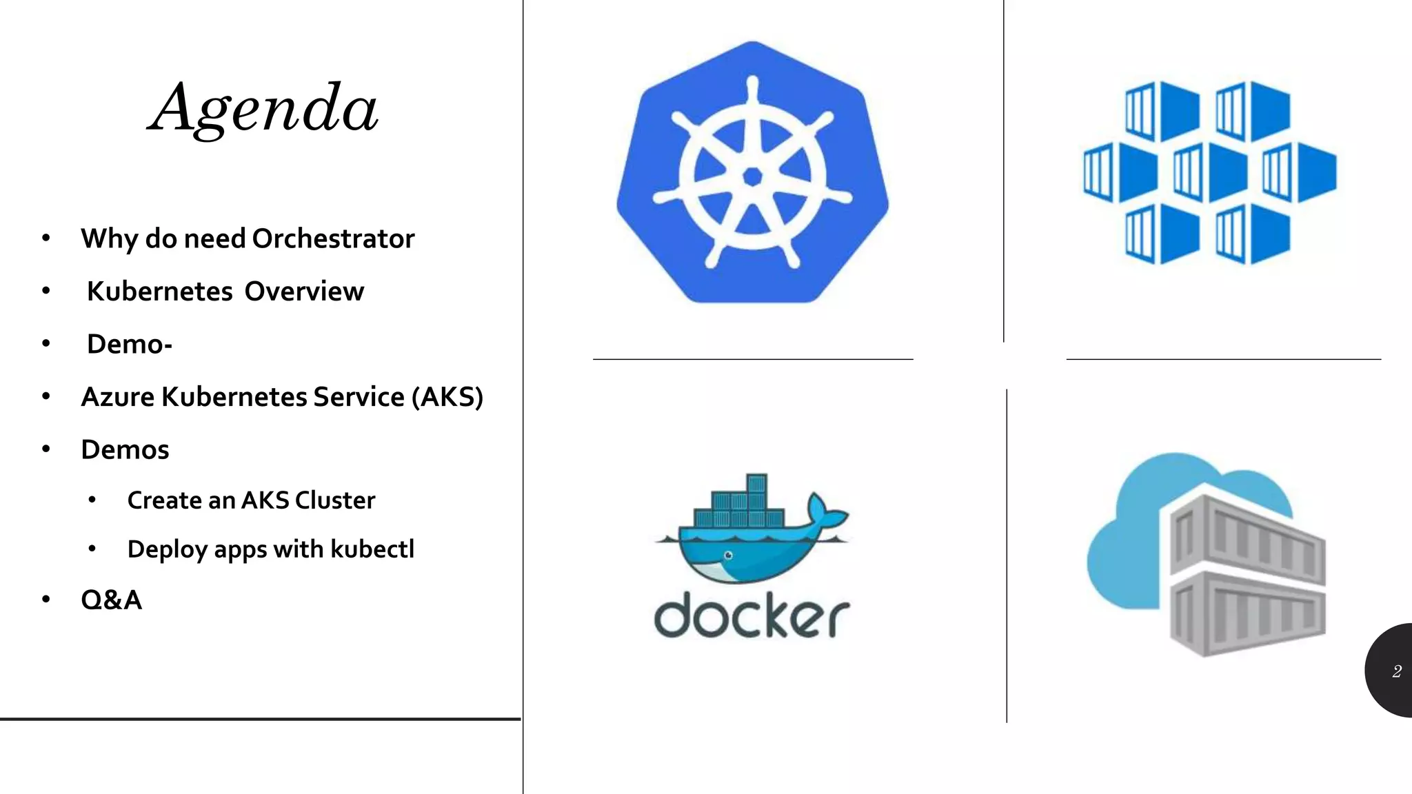 Container Orchestration K8s Azure Kubernetes Services Ppt