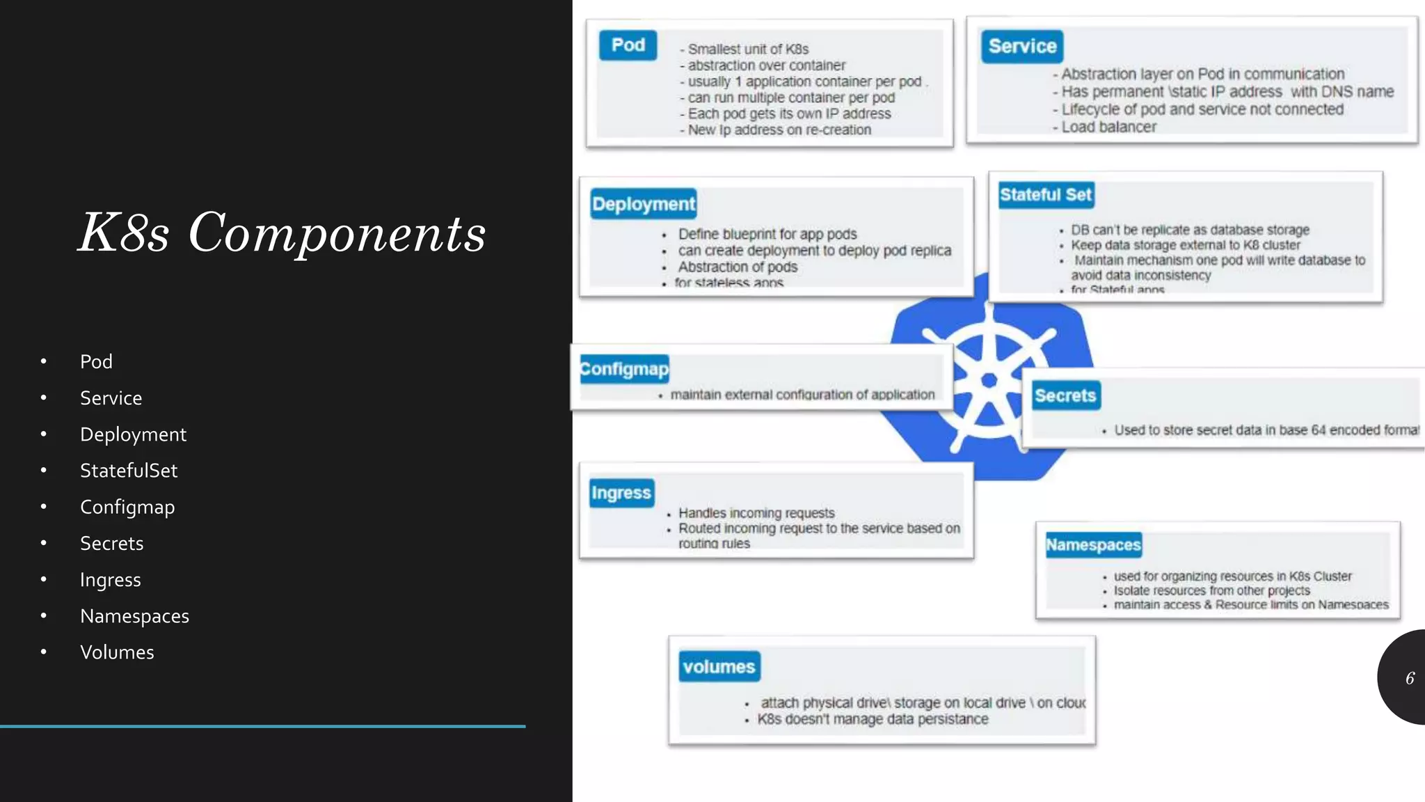 Container orchestration k8s azure kubernetes services | PPT