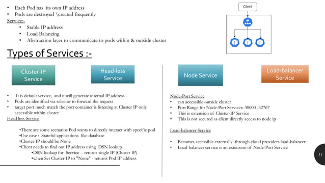 Container orchestration k8s azure kubernetes services | PPT