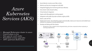 Container orchestration k8s azure kubernetes services | PPT