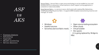 Container orchestration k8s azure kubernetes services | PPT
