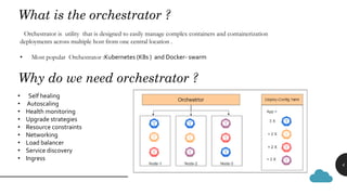 Container orchestration k8s azure kubernetes services | PPT