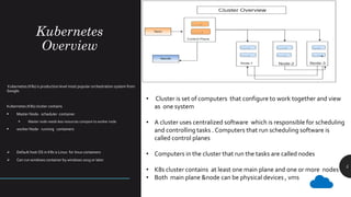 Container orchestration k8s azure kubernetes services | PPT