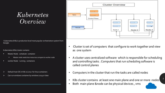 Container orchestration k8s azure kubernetes services | PPT