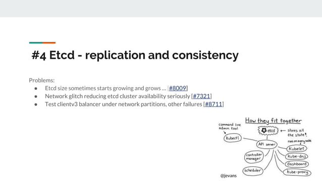 Container orchestration and microservices world | PPTX