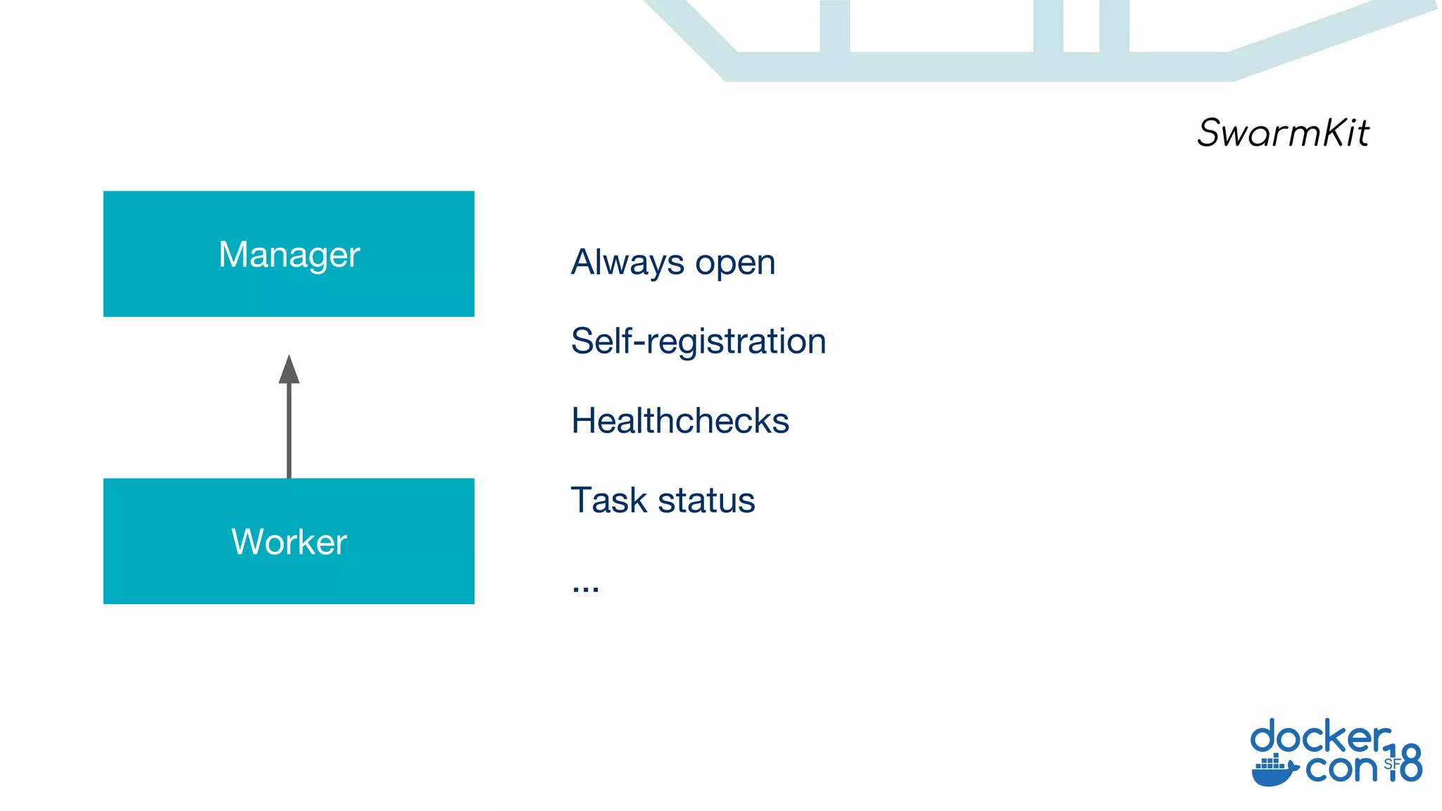 Container orchestration from theory to practice | PPT