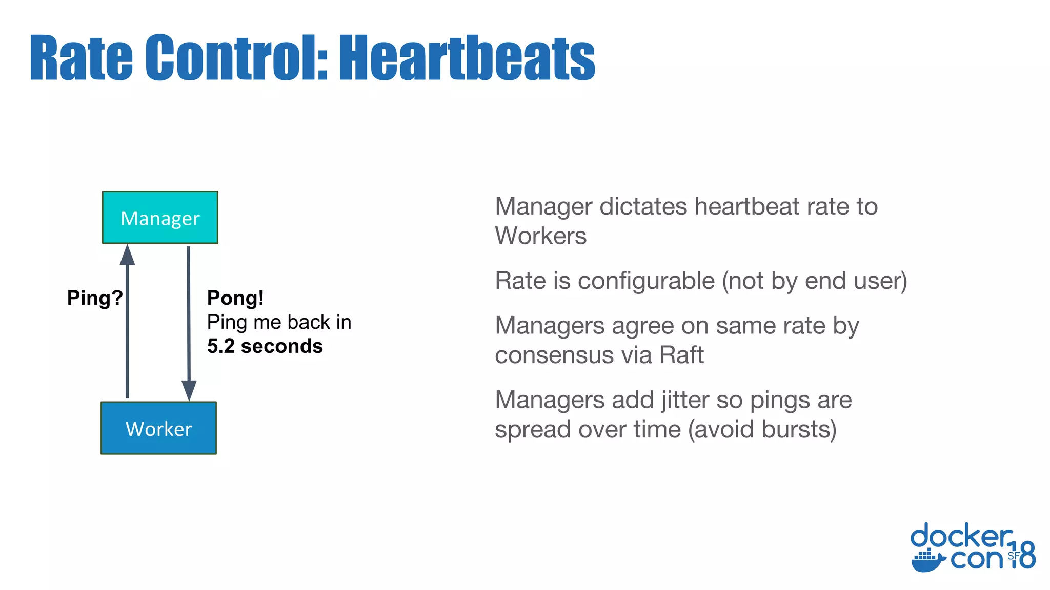 Container orchestration from theory to practice | PPT