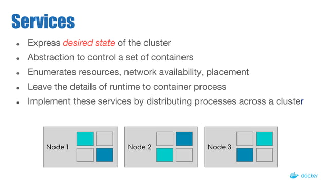 Container orchestration from theory to practice | PPT