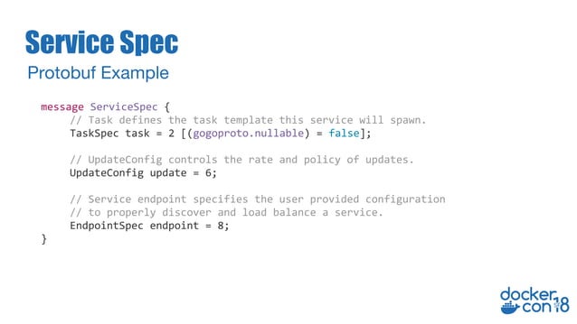 Container orchestration from theory to practice | PPT