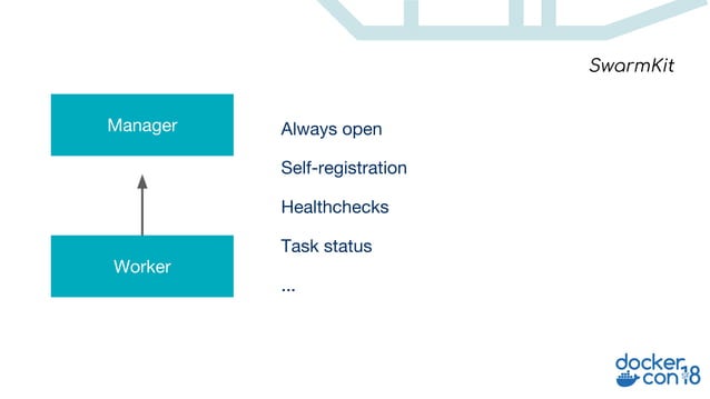 Container orchestration from theory to practice | PPT
