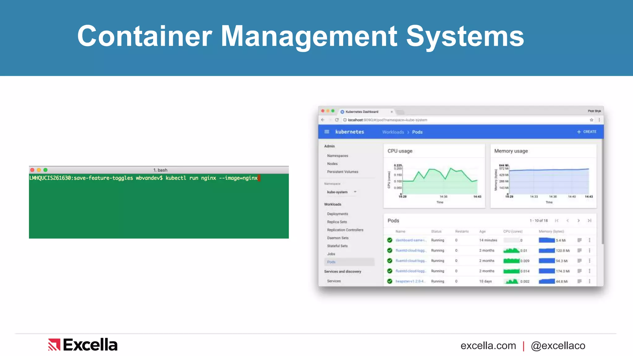 Container orchestration overview | PPTX