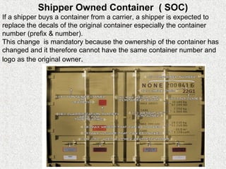 Container ownership | PPT