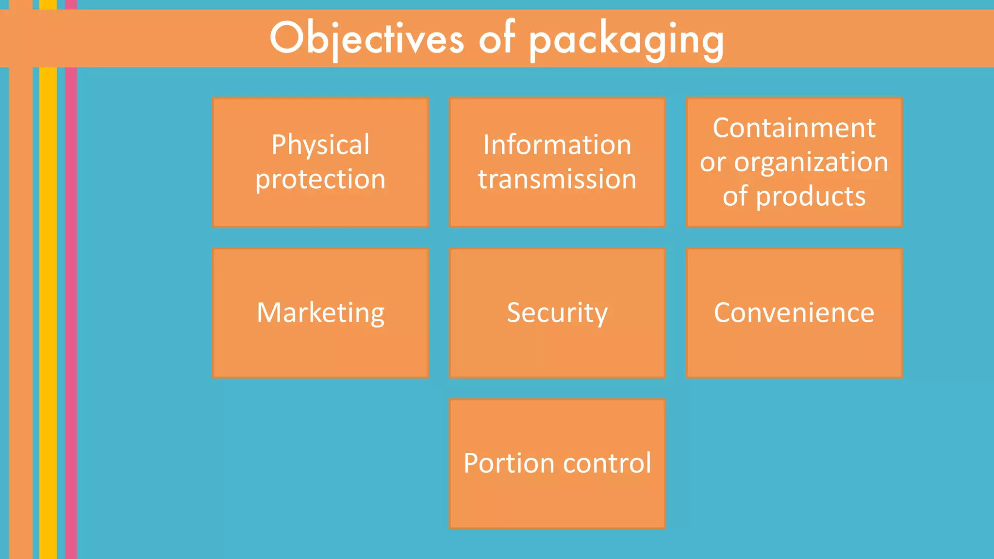Container & packaging | PPT
