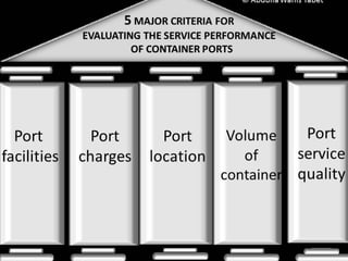 Major criteria for evaluating the service performance of container ...