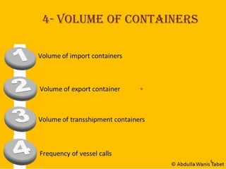 Major criteria for evaluating the service performance of container ...