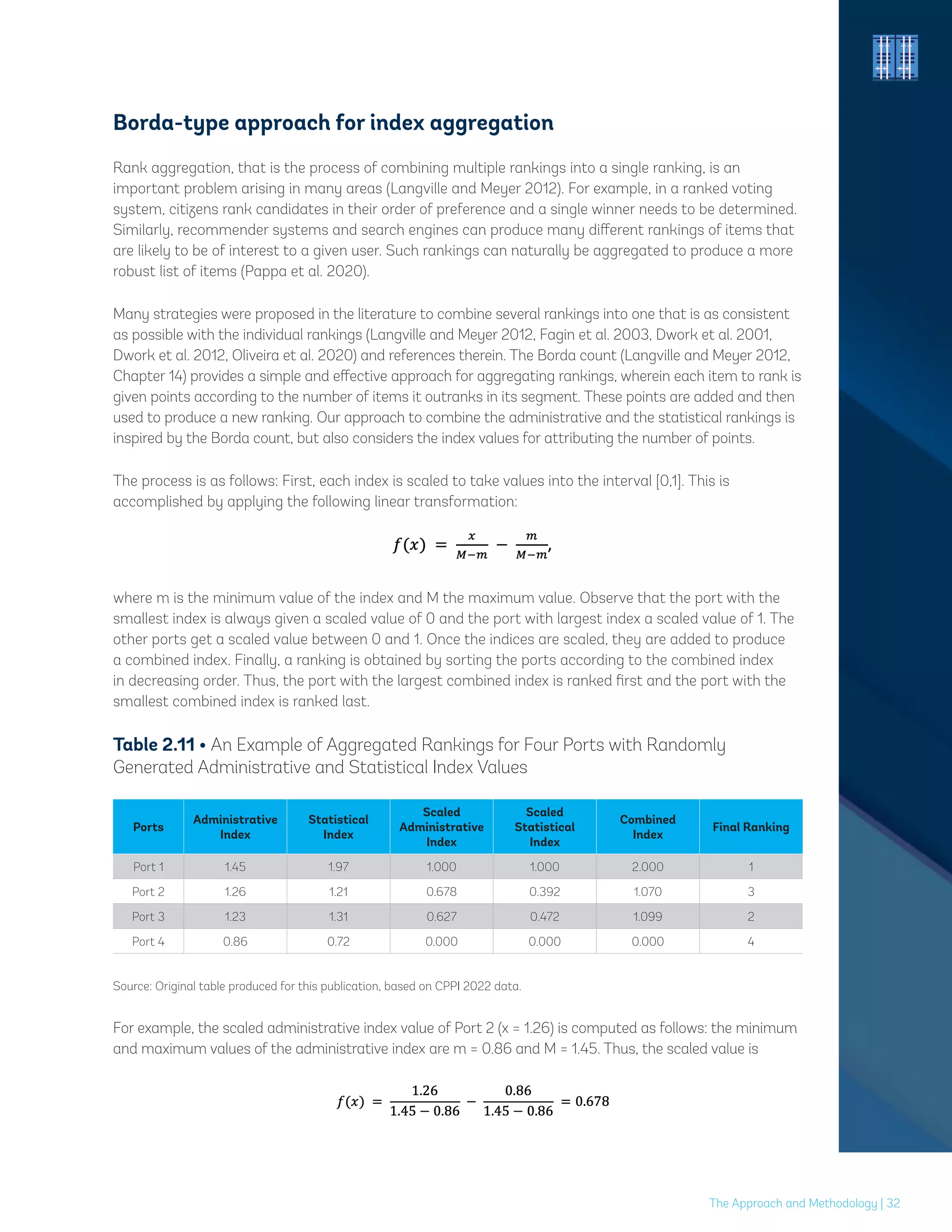 Container Port Performance Index 2022.pdf