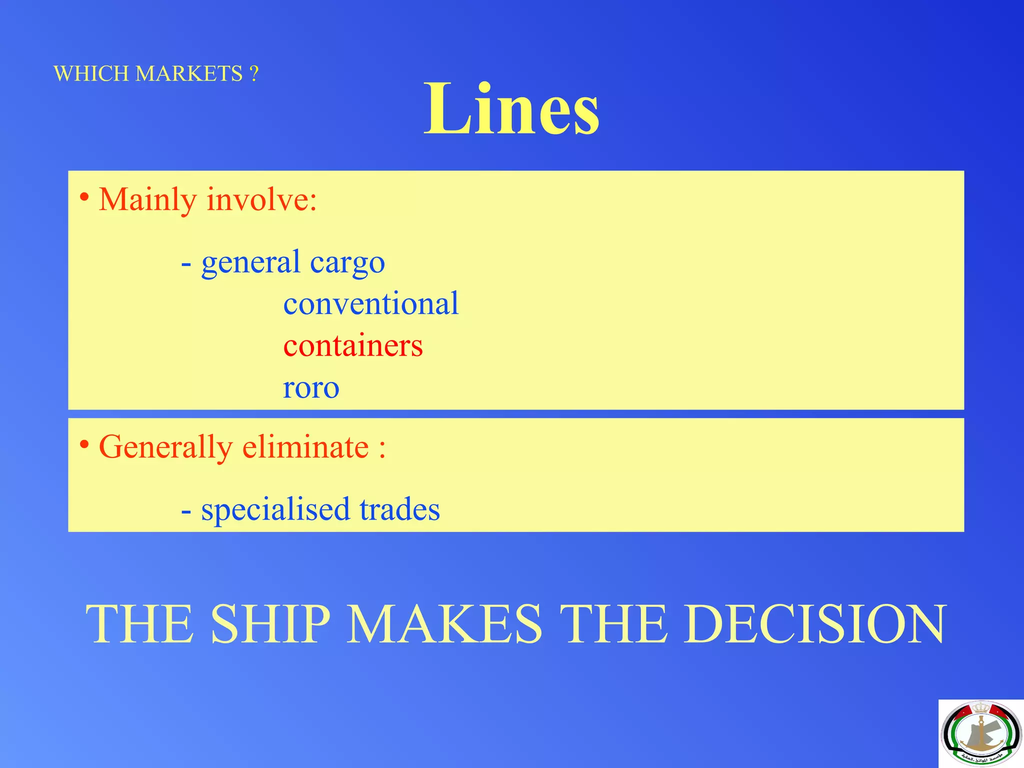 Container ports future | PPT