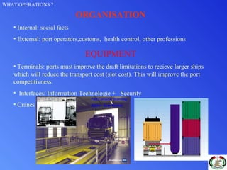 Container ports future | PPT