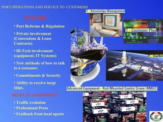 Container ports future | PPT