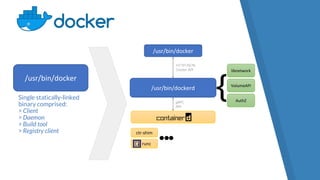 Container Runtimes: Comparing and Contrasting Today's Engines | PDF