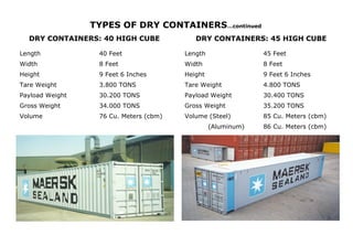 Containers | PPT