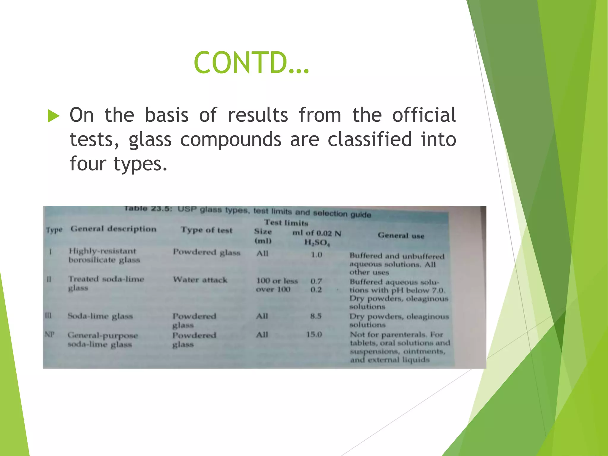 Containers and closures for parenteral preparations | PPTX