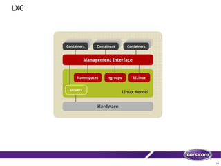 Containers in the Cloud | PPTX