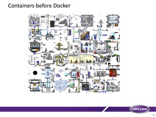 Containers in the Cloud | PPTX