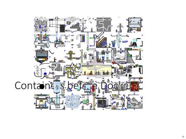 containers-in-cloud introduction to ppts | PPT
