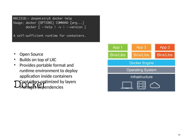 containers-in-cloud.pptx introduction part | PPT