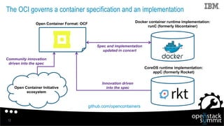 The Containers Ecosystem, the OpenStack Magnum Project, the Open ...