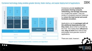 The Containers Ecosystem, the OpenStack Magnum Project, the Open ...