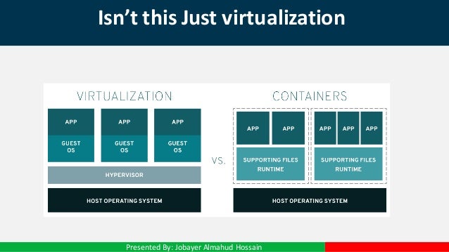 Containers the next era of computing