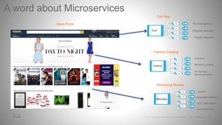 Containers & Microservices | PPTX