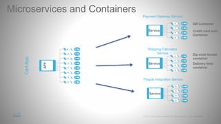 Containers & Microservices | PPTX