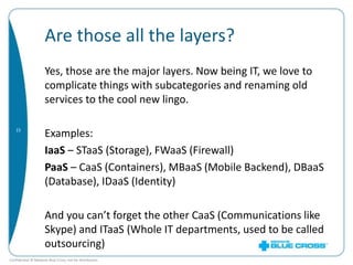 Introduction to Containers and Cloud | PPT